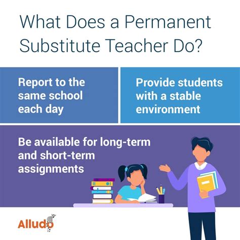 What Is A Permanent Substitute Teacher And 5 Ways They Support Teachers