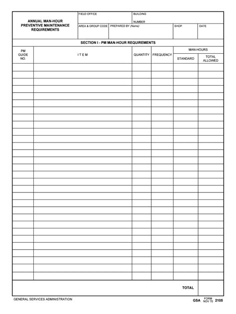 Man Hour Report Template Complete With Ease Airslate Signnow