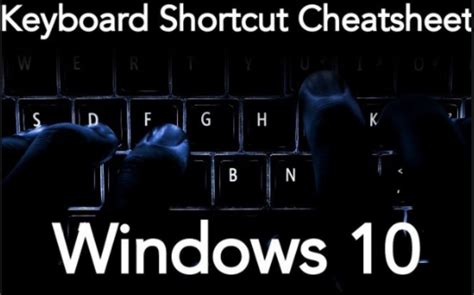 Windows Keyboard Shortcuts For Multiple Desktops Rekaguys