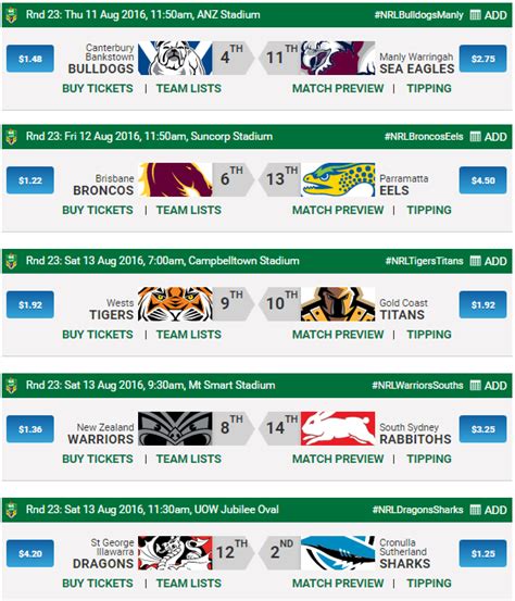 Nrl Round 23 Preview Toulouse Olympique Xiii