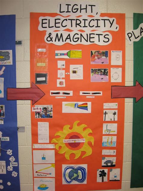 Hallway Display