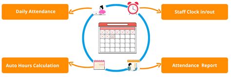 Php Crm Free Crm Software Sales And Marketing Crm Self Hosted Crm