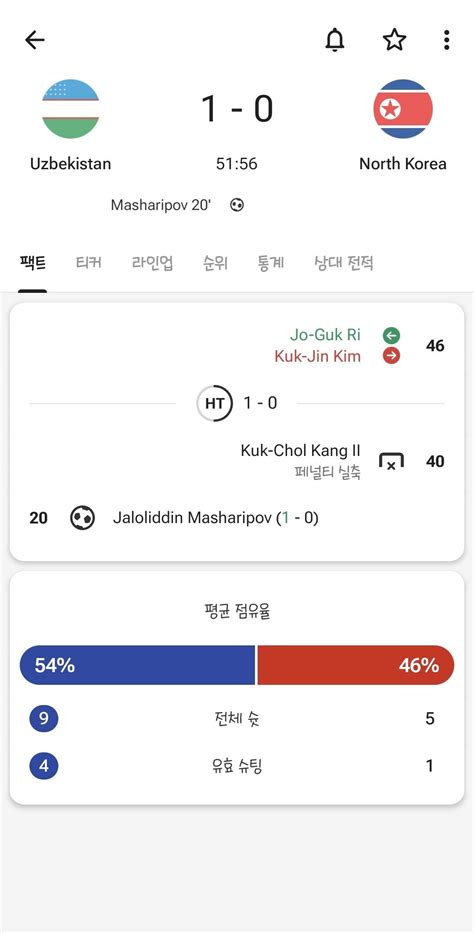 북한 Pk 실축 했었네 야구 에펨코리아