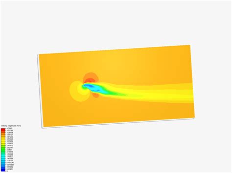 Sim 40 By Syuuki Simscale