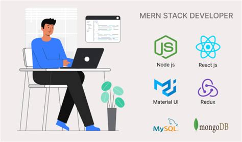 Create Responsive Websites With Reactjs Nodejs By Danishimran789 Fiverr