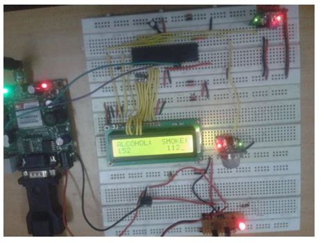 Detección De Alcohol Y Humo En Zonas Prohibidas Compraco Indústria E Construção