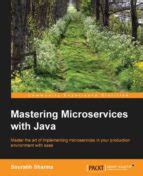 MASTERING MICROSERVICES WITH JAVA Packt Publishing Casa Del Libro