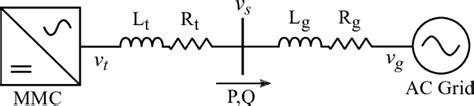 Mmc Ac Connection Single Line Diagram Download Scientific Diagram