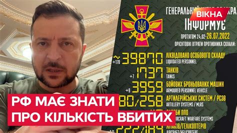 🔴 ВТРАТИ РФ без ЦЕНЗУРИ Зеленський закликав доносити росіянам ПРАВДУ