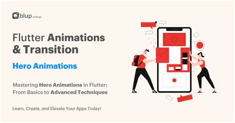 Mastering Hero Animations In Flutter From Basics To Advanced