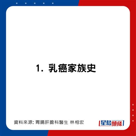 胰臟癌｜男子疲累消化不良患胰臟癌3期 不吸煙常運動但吃1食物惹禍 星島日報