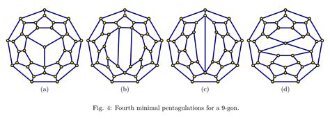 Graph Theory The Minimal Partition Of A Triangle Into Pentagons
