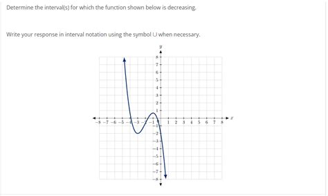 Solved Determine The Interval S ﻿for Which The Function