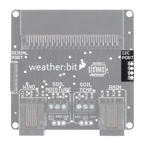 Micro Climate Kit Experiment Guide Sparkfun Learn