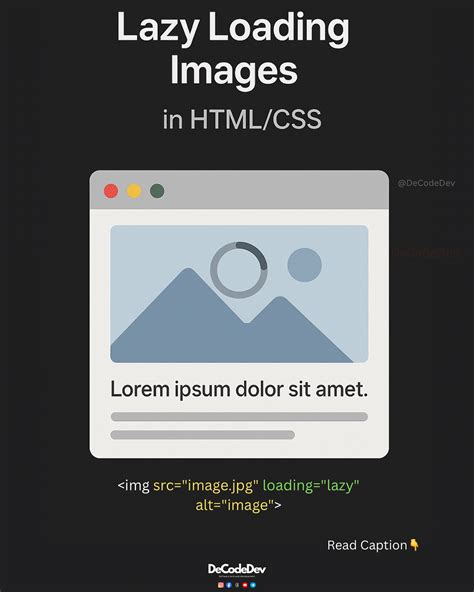 Dedev Lazy Loading Means Images Are Only Loaded When They Come
