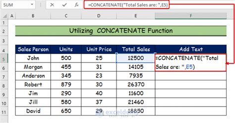 How To Add Text To Cell Value In Excel 4 Easy Ways ExcelDemy