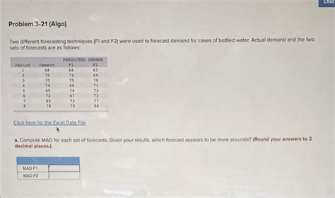 Solved Chec Problem 3 21 Algo Two Different Forecasting
