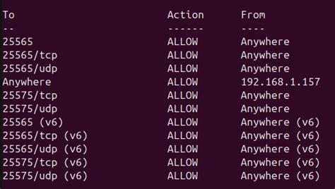 Port Forwarding What Am I Doing Wrong Please Help R Minecraft