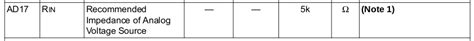 Pic Input Impedance Of PIC ADC Pin Electrical Engineering Stack Exchange