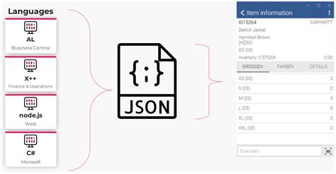 Index Be Terna Reactor Platform