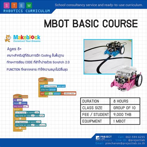 Project Lab Mbot Basic Course คอร์สเรียนที่สอนให้น้อง ๆ