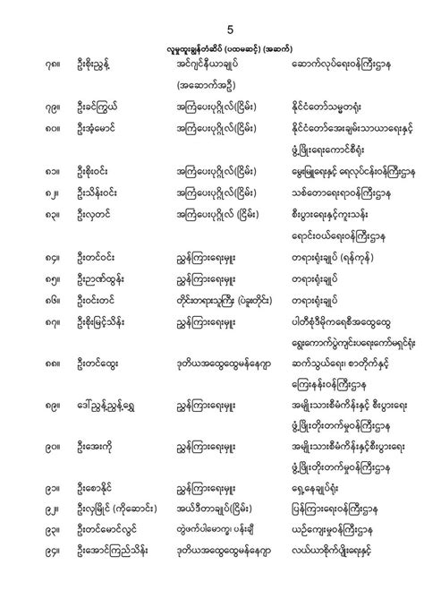 ပြည်ထောင်စုသမ္မတမြန်မာနိုင်ငံတော် နိုင်ငံတော်စီမံအုပ်ချုပ်ရေးကောင်စီ