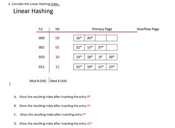 Answered Consider The Linear Hashing Index Linear Hashing H