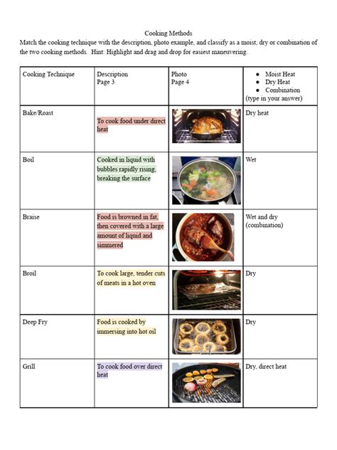 Lauren Northcutt Cooking Methods Assignment Pdf Cooking Grilling