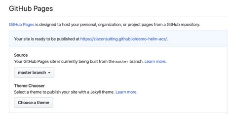 Getting Started With Alfresco And Kubernetes Custom Helm Chart To