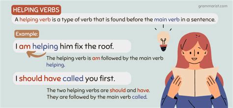 When to Use Do Does Am Is Are Worksheet Included Chia Sẻ Kiến
