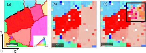 A Ebsd Micrograph Of The Area B Inverse Pole Figure Calculated
