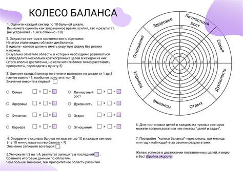 Пин от пользователя Елизавета на доске Психология Планировщик жизни