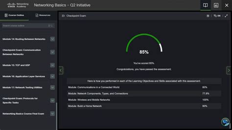 Aslam Bamba Alhassan On Linkedin Itnetworking Cybersecurity Ethicalhacking
