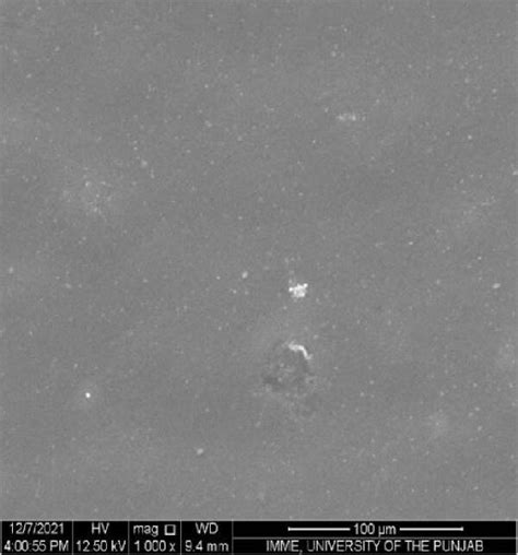 Development Of Mixed Matrix Membranes By Using Nh2‐functionalized Uio‐66 And Aptms Ac Ionic