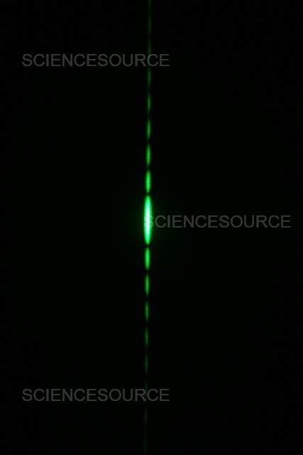 Photograph Single Slit Diffraction Science Source Images