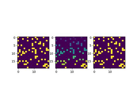 python3实现two pass算法检测区域连通性 dechin 博客园