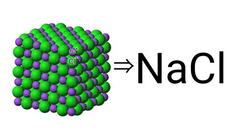 これで完ぺき！理科の総まとめ（化学変化と原子・分子） ふたば塾〜中学校無料オンライン学習サイト〜