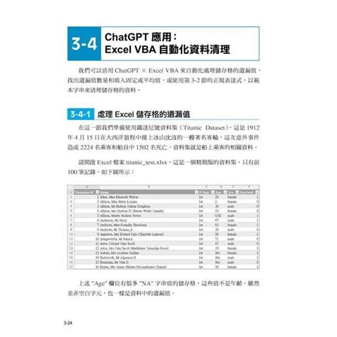 [chatgpt新書 85折] 慳 25 chatgpt × excel vba 網路爬蟲與資料分析 香港 原價 167 電腦＆科技 電腦周邊及配件 電腦周邊產品 carousell