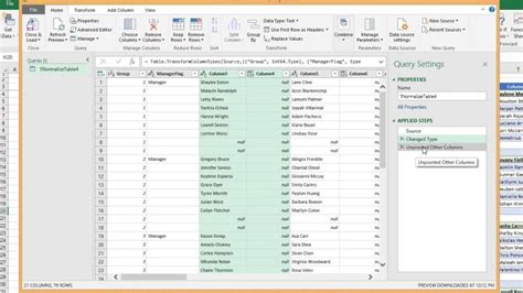 Datacleaning Visualization Data Analysis Modinat Ganiyu