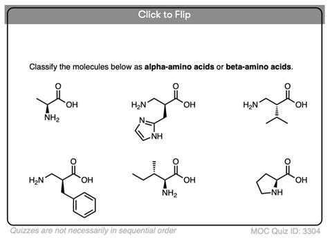 Symbole Alpha Chimie
