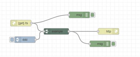 How Can I Create Ui To Custom Node Developing Nodes Node Red Forum