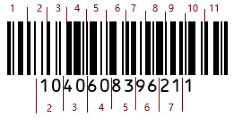 Code128 混合编码 译码方式及校验准则 赵家小伙儿 博客园 Code128 混合编码 译码方式及校验准则 赵家小伙儿 博客园