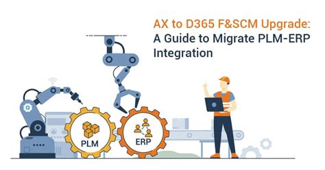 How To Migrate Your Plm Erp Integration With Ax To D365 Fandscm Upgrade