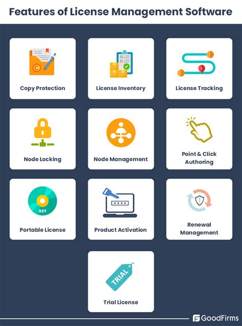 Best Free Open Source License Management Software