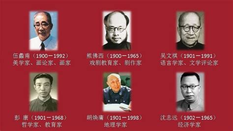 人文聚焦 首批68位上海社科大师名单揭晓