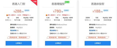如何选择合适的虚拟主机？优质的虚拟主机购买推荐 Idctalk云说