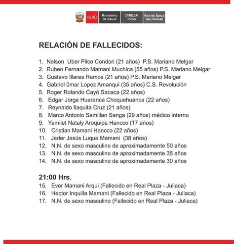 Puno Manifestantes Denuncian Saqueos Por Parte De Presuntos