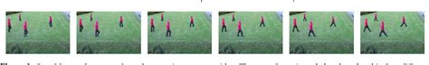 figure 1 from responsive video based motion synthesis semantic scholar