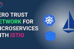Microservices Archives IMESH
