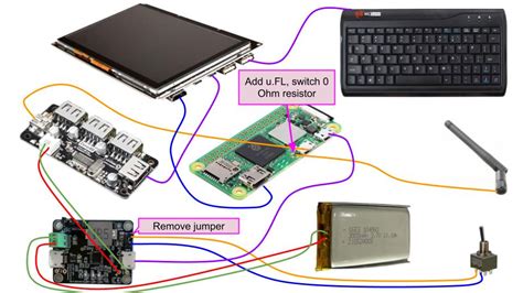 Custom Cyberdeck Build Using A Raspberry Pi